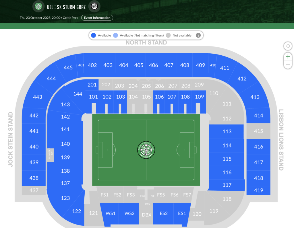 Ticket sales for Celtic vs Sturm Graz with one week to go