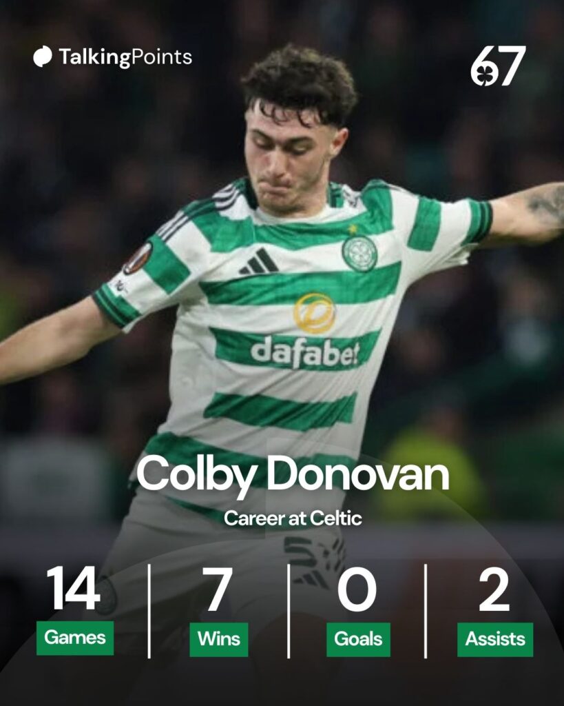 The three Celtic academy players that have impressed the most in 2025