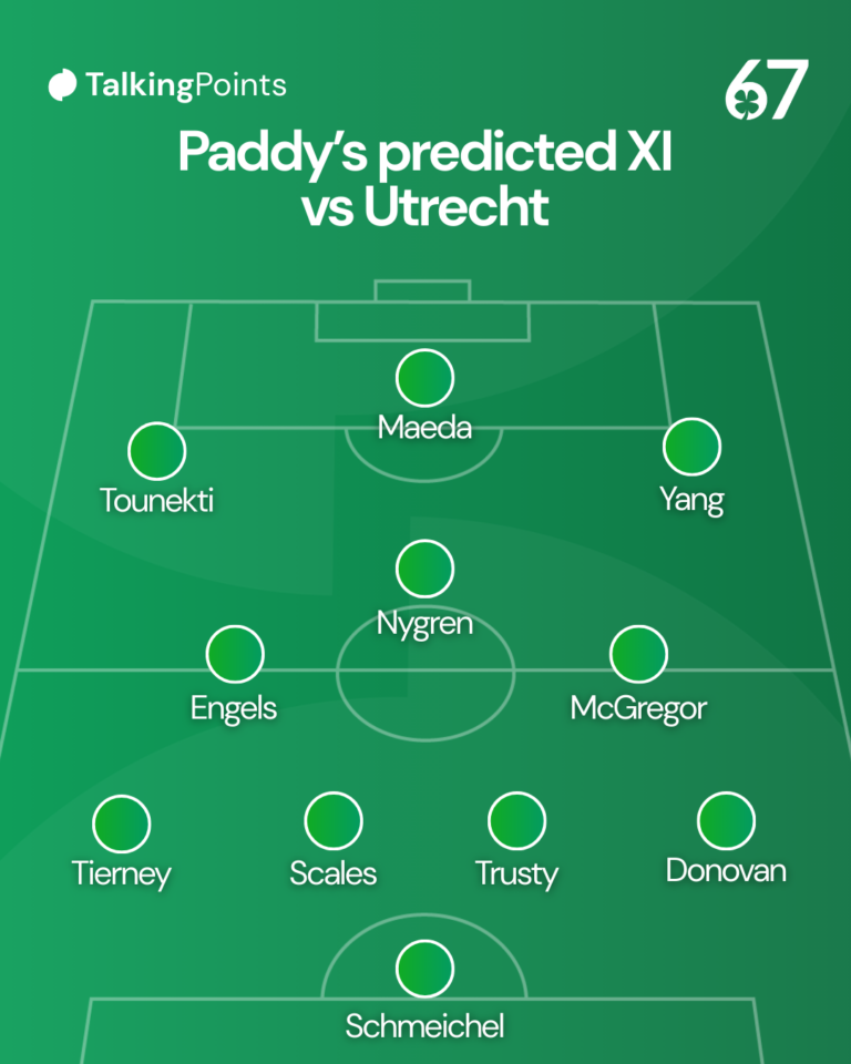 The strongest Celtic line-up Martin O'Neill can pick for crucial Europa ...