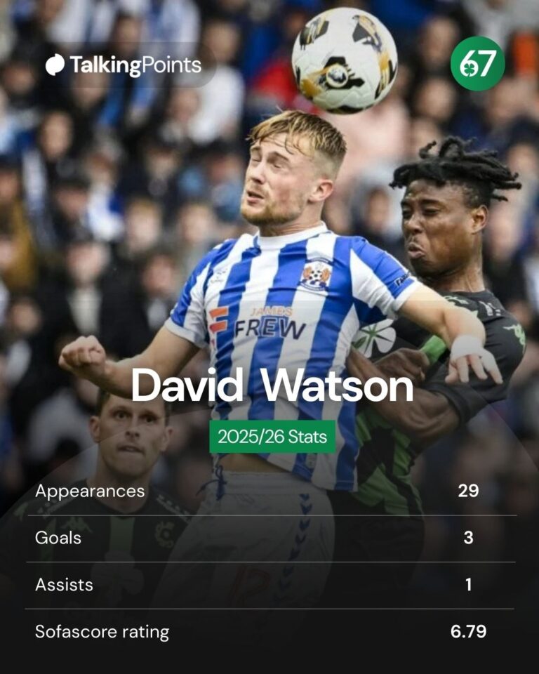 Long-time Celtic target David Watson subject of £500k bid from Football ...