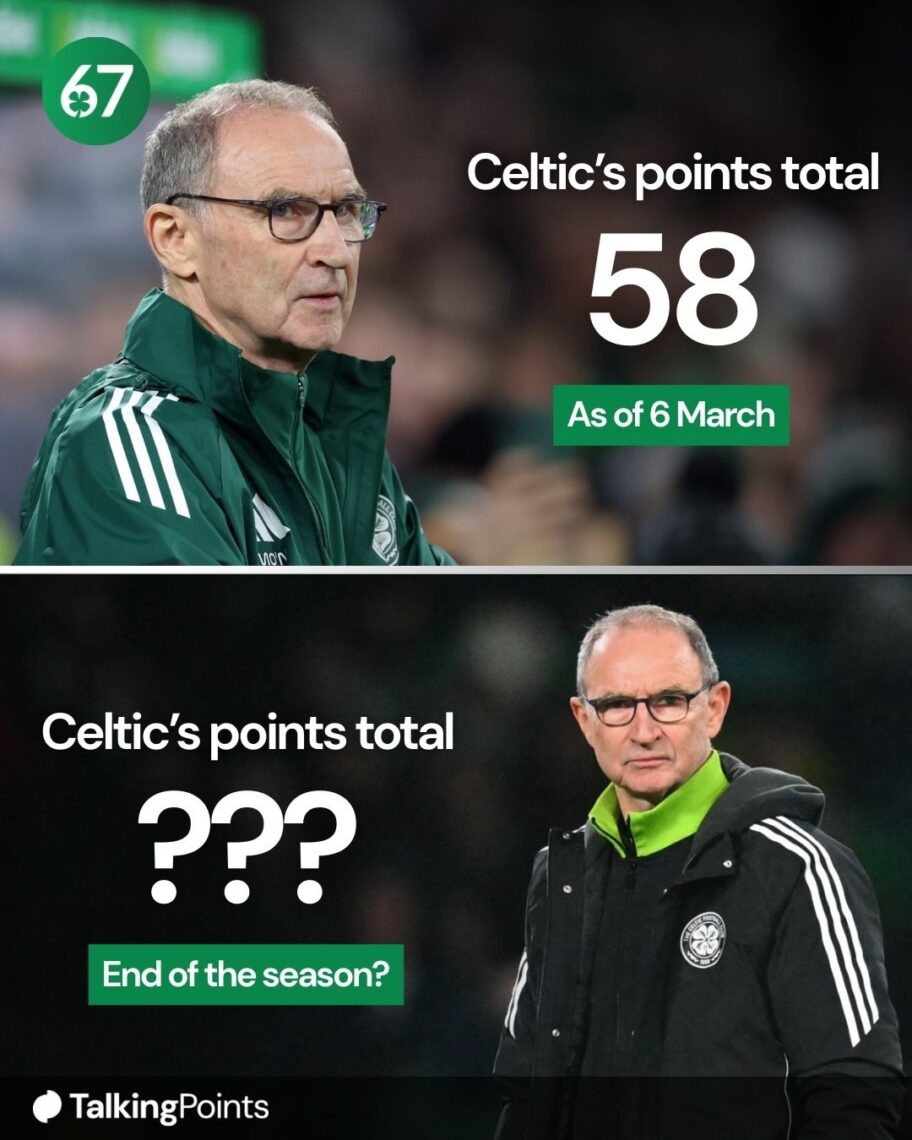 The ghost of Brendan Rodgers' Honda Civic, as Jens Askou uses car ...