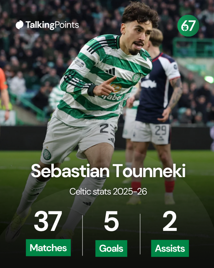 Martin O'Neill explains Sebastian Tounekti call for Celtic vs Hibs