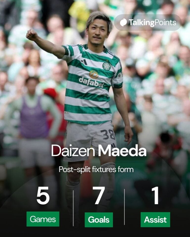 Billy Dodds forced into Daizen Maeda admission after Celtic secure the ...
