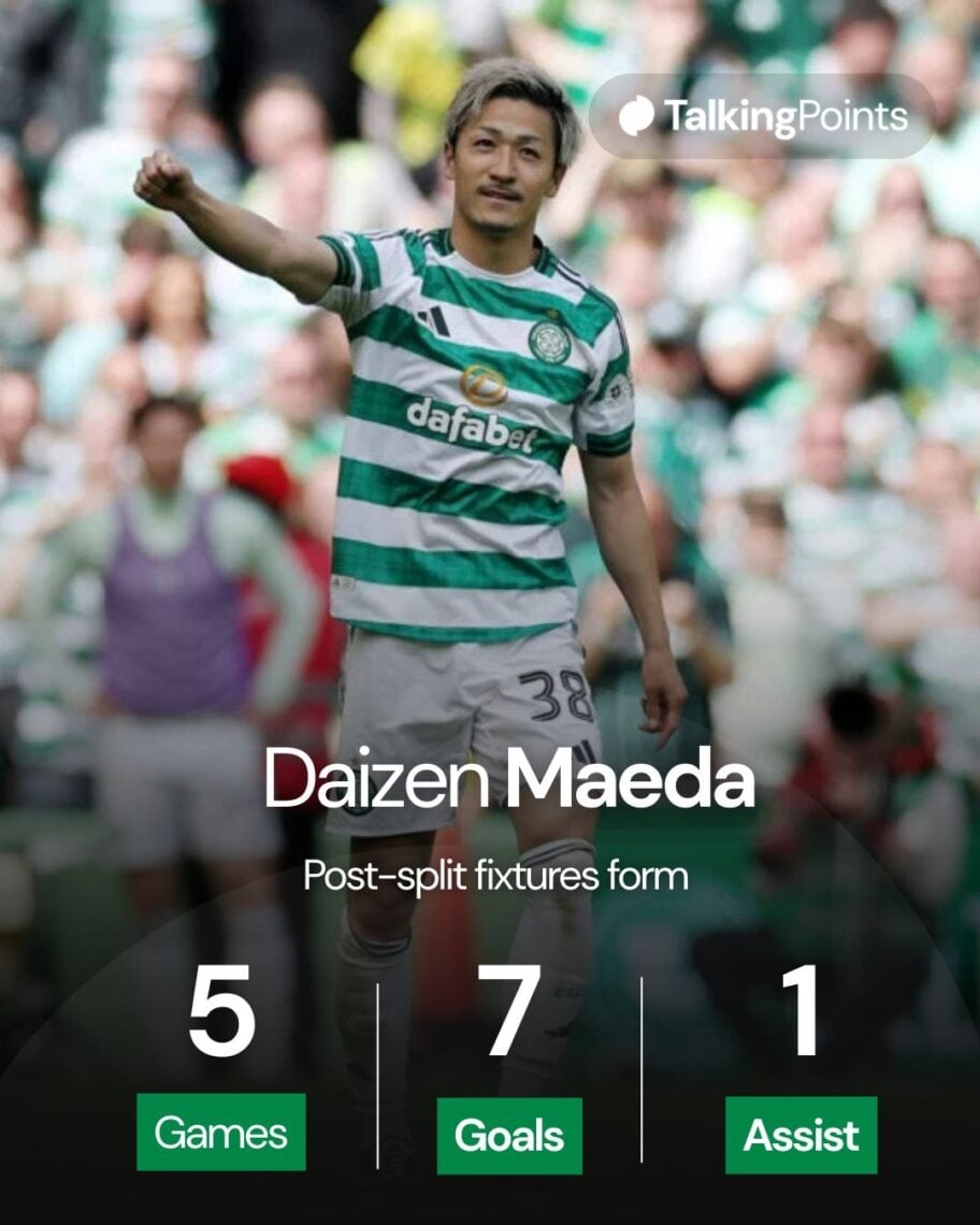 Daizen Maeda sends clear Celtic double message ahead of Scottish Cup final