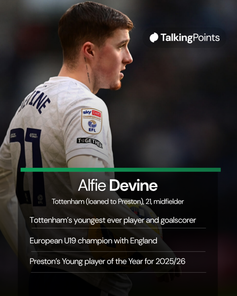 Alfie Devine on Celtic summer shortlist after Martin O'Neill visit