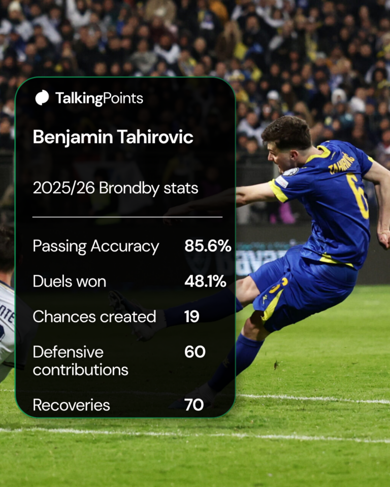Celtic initiate Benjamin Tahirovic move as Brondby 'contact' revealed